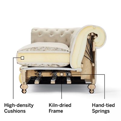 Blake Lounge Chair | Frontgate